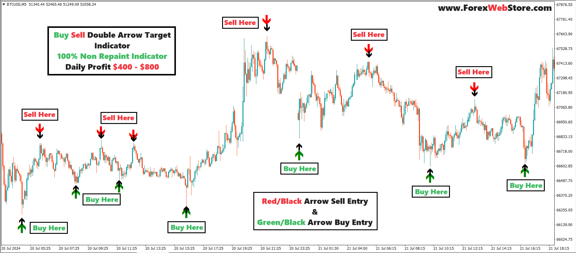 Snipe Trading EA Copytrading ICMarkets (snipetrading) 讨论 | Myfxbook的外汇论坛