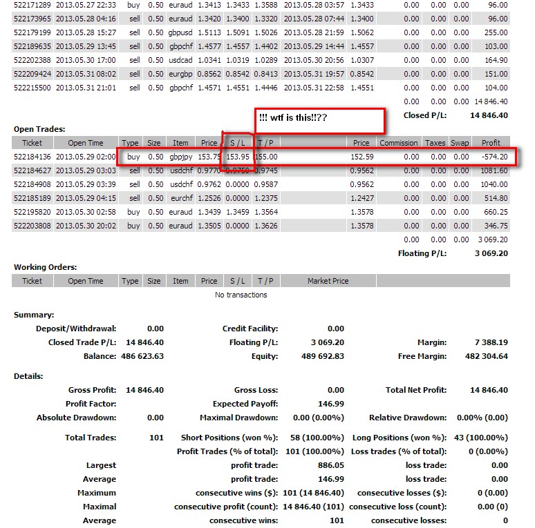 One Step Removed Review And Rating, onestepremoved.com | Myfxbook