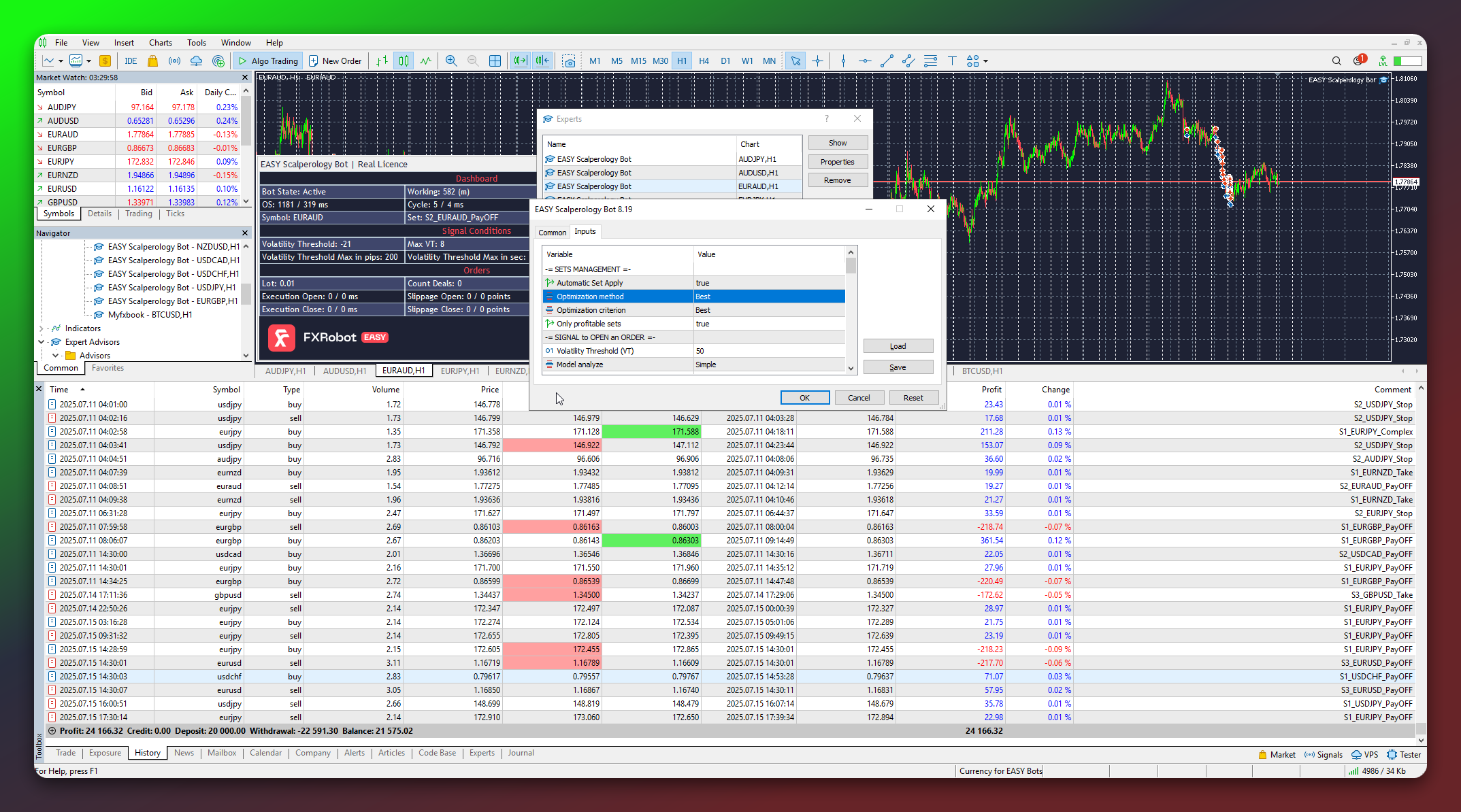 Scalperology AI MT5 - Best_Best .set (scalperologyai) Discussion ...