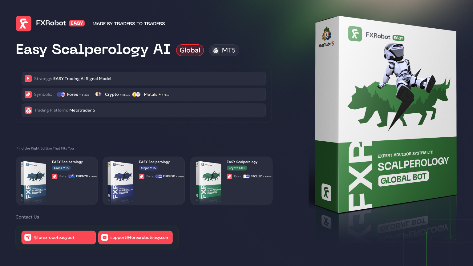 Scalperology AI MT5 - Best_Best .set (scalperologyai) Discussion ...