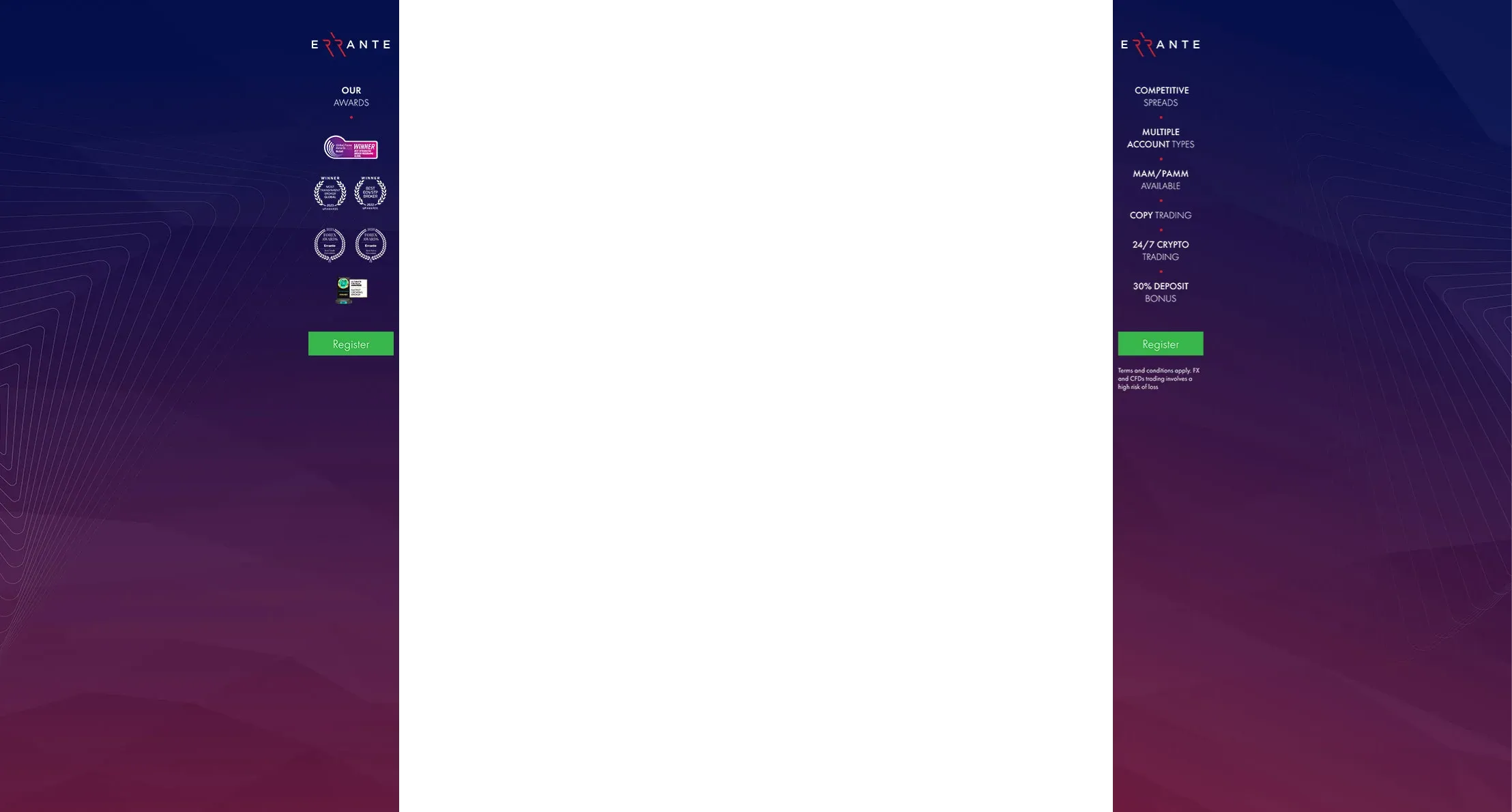 Errante Review And Rating | Myfxbook