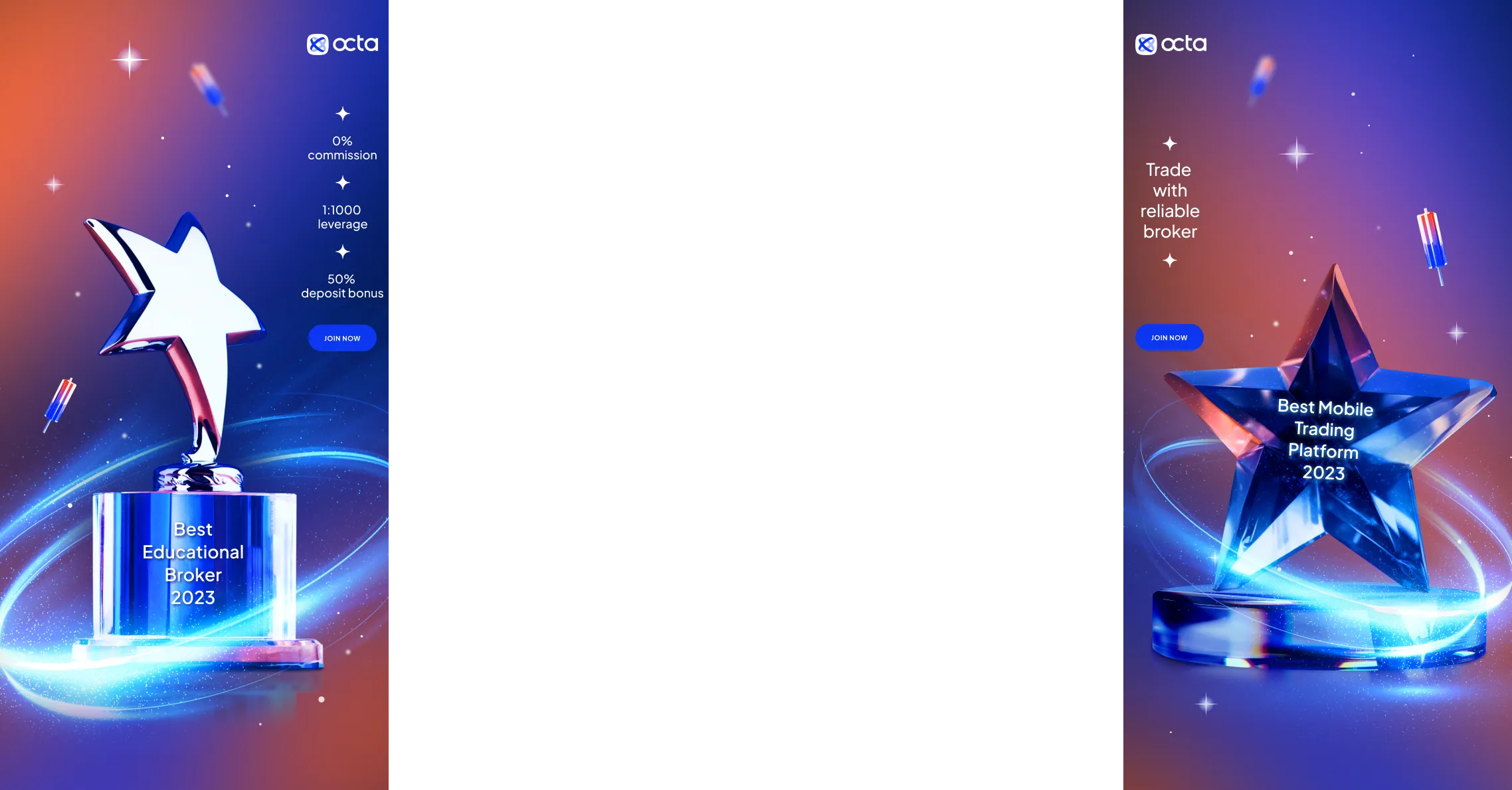 How to spot a promising trading setup using candlestick chart patterns ...