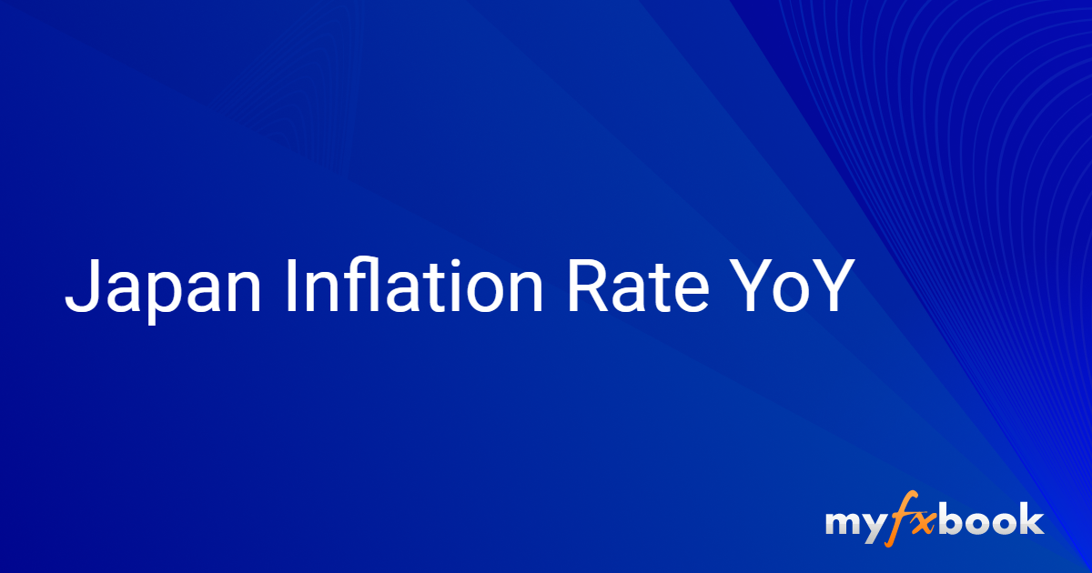 Japan Inflation Rate YoY