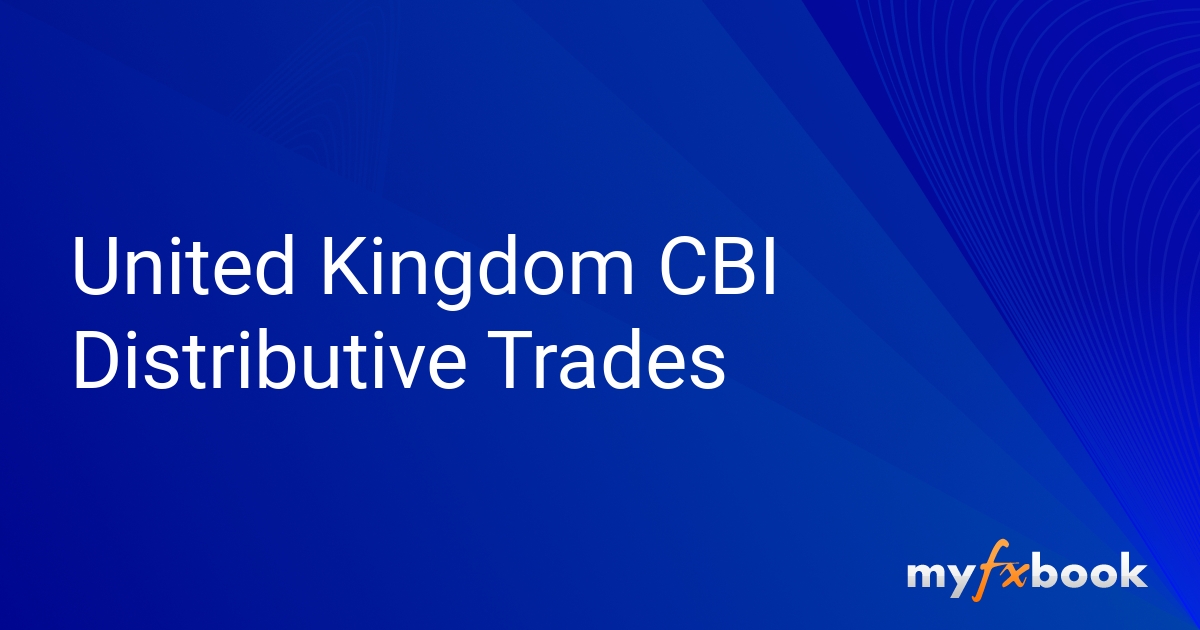 United Kingdom CBI Distributive Trades