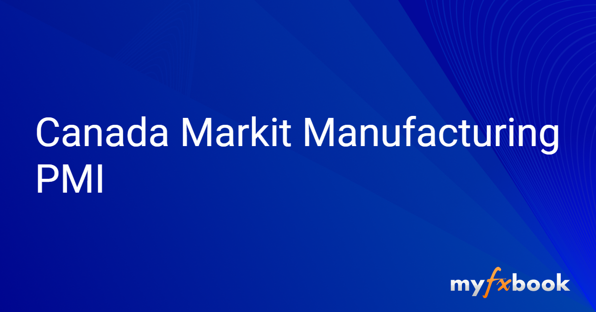 Canada Markit Manufacturing PMI
