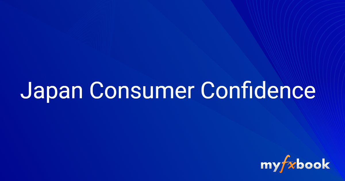 Japan Consumer Confidence
