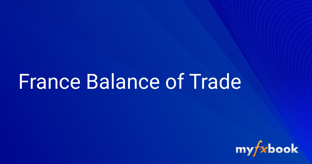 France Balance of Trade