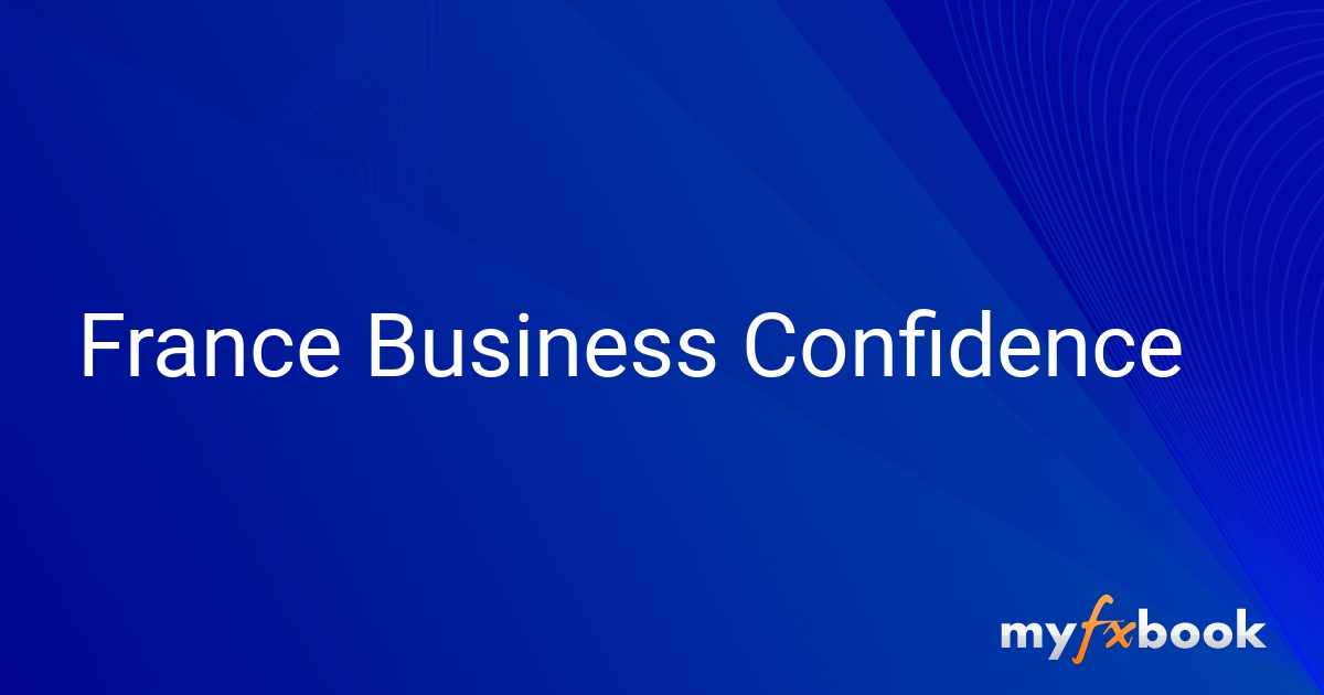 France Business Confidence