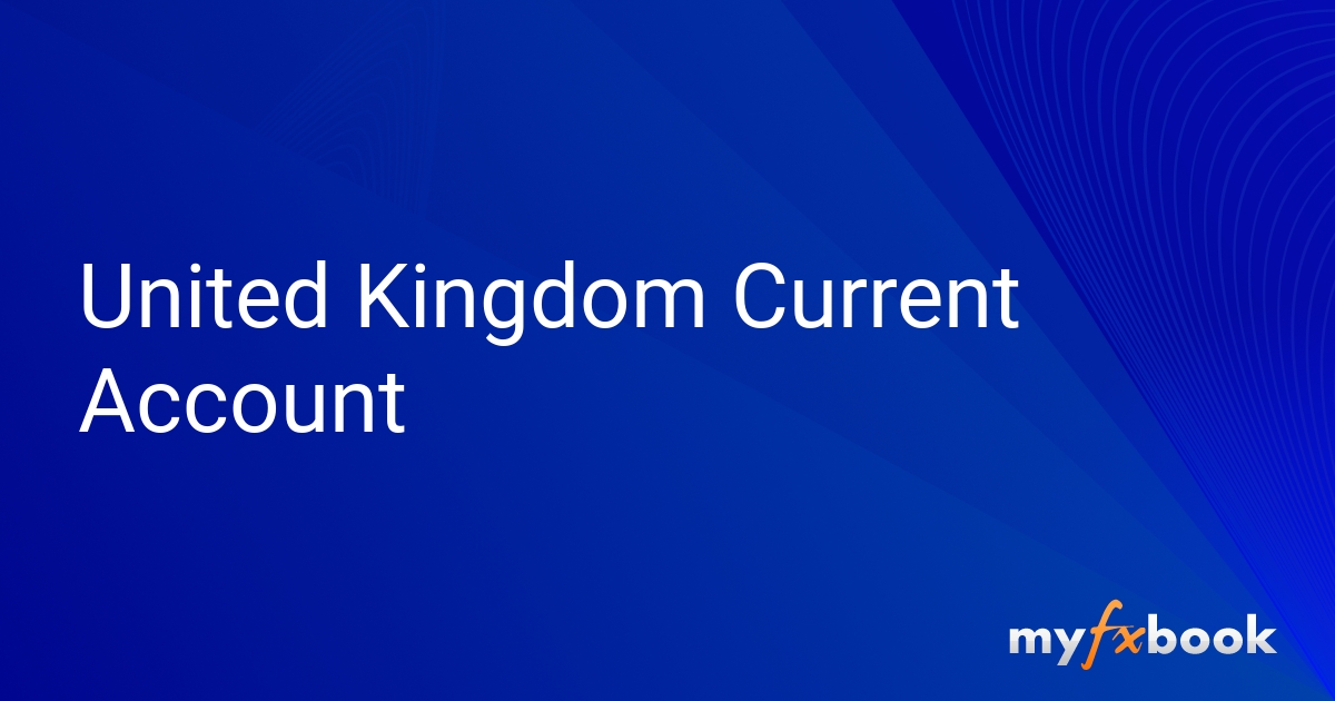 United Kingdom Current Account
