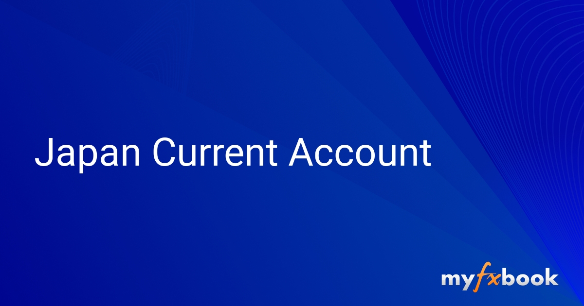 Japan Current Account