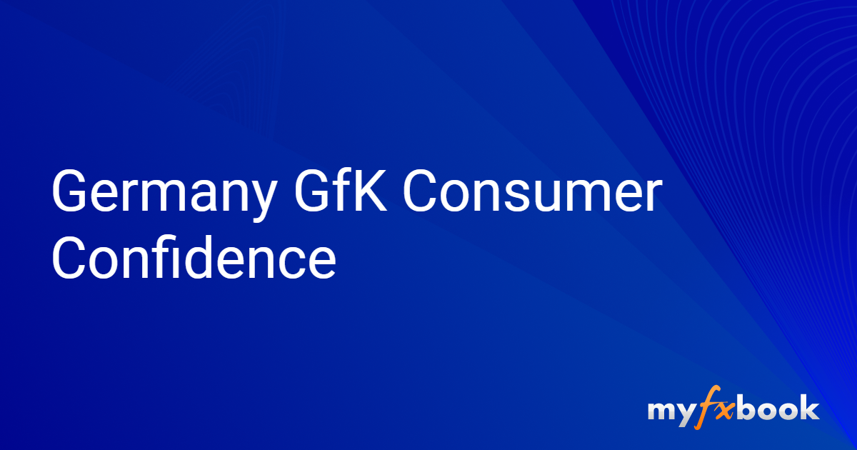 Germany GfK Consumer Confidence