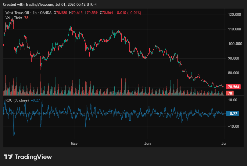 Asian Currencies Weaken as Yen Hits Multi-Decade Low Amid Policy ...