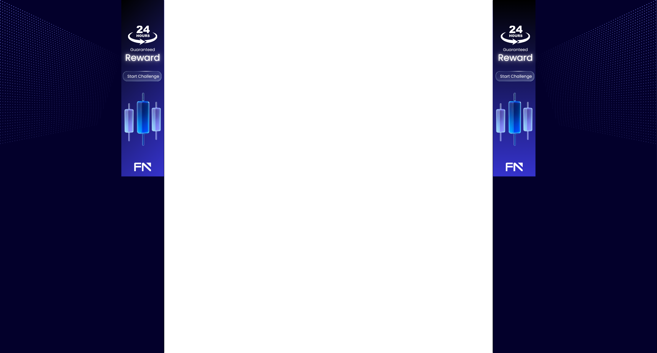 FundedNext Review And Rating | Myfxbook